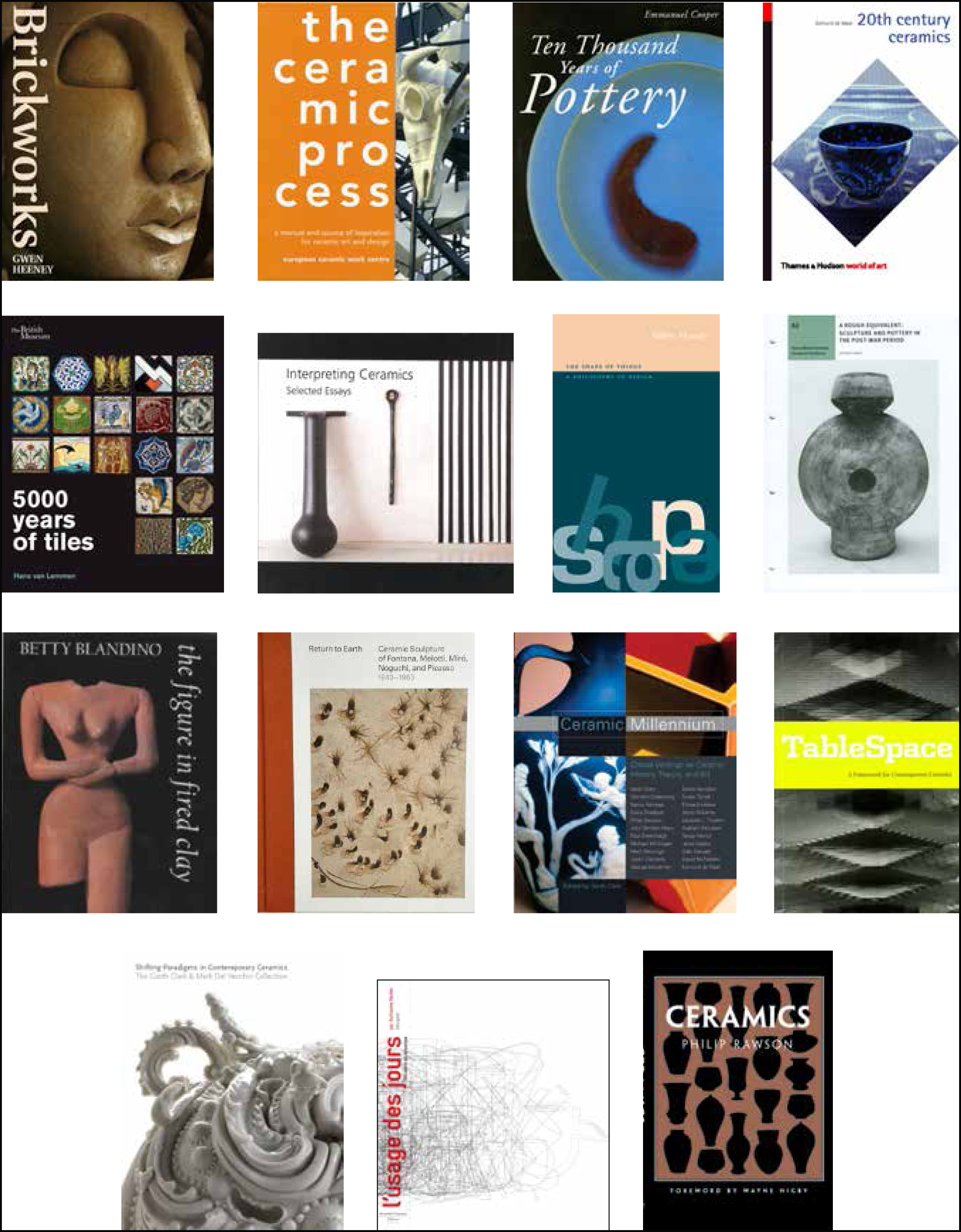 Primal Matter: An Annotated Bibliography for Ceramics - Art Journal Open